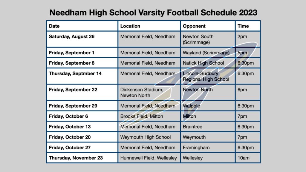 Are You Ready for It? – The Needham Channel