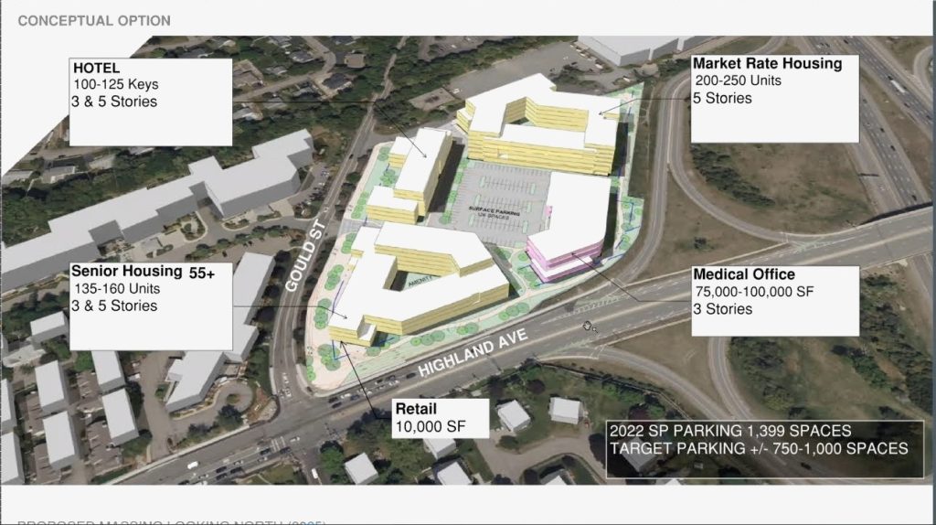 Needham Planning Board, 7/22/25 – The Needham Channel